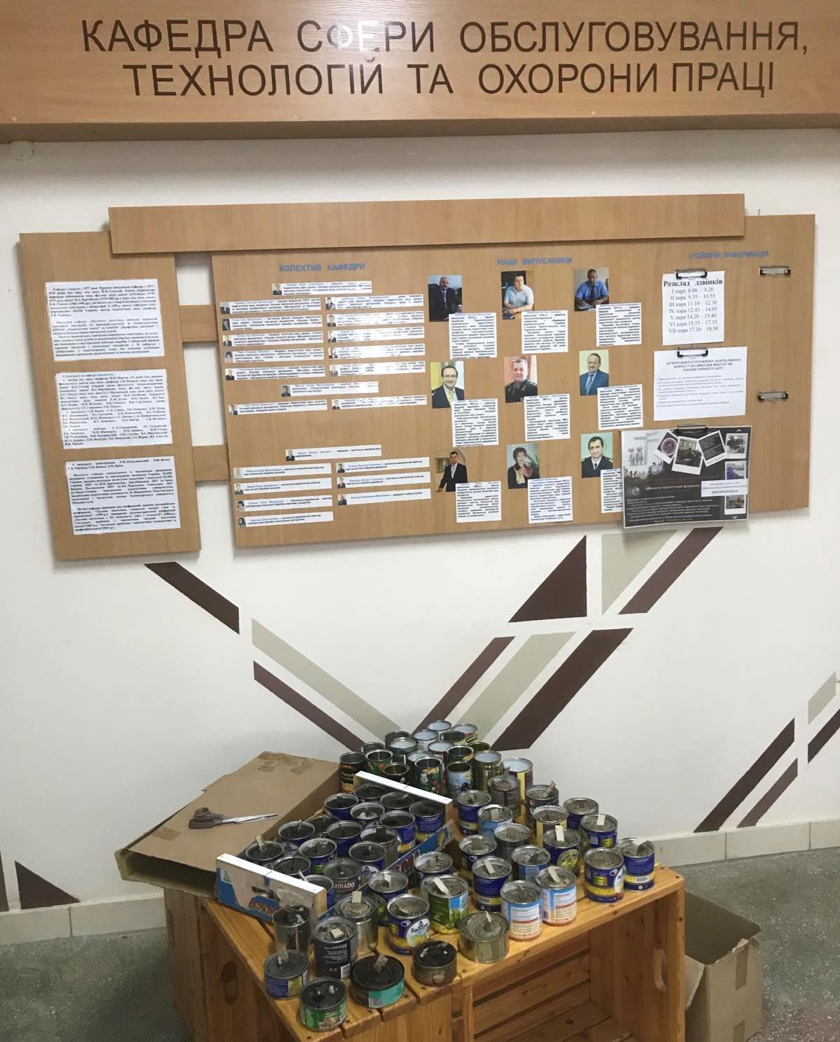 Кафедра сфери обслуговування, технологій та охорони праці ТНПУ ...